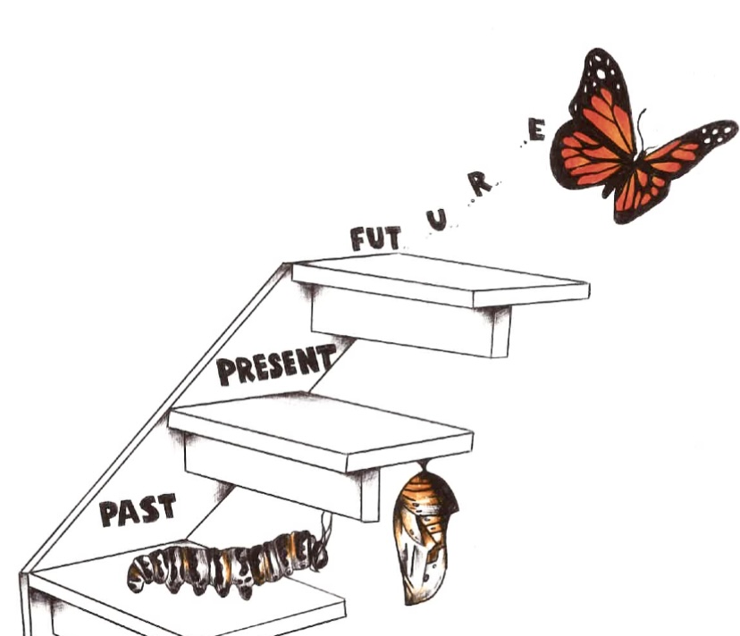 Arts Week - Past, Present and Future | St Joseph's College