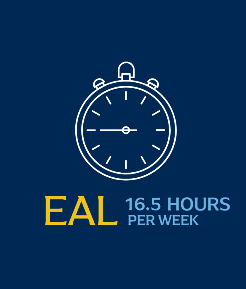 EAL Student Pathway | St Joseph's College